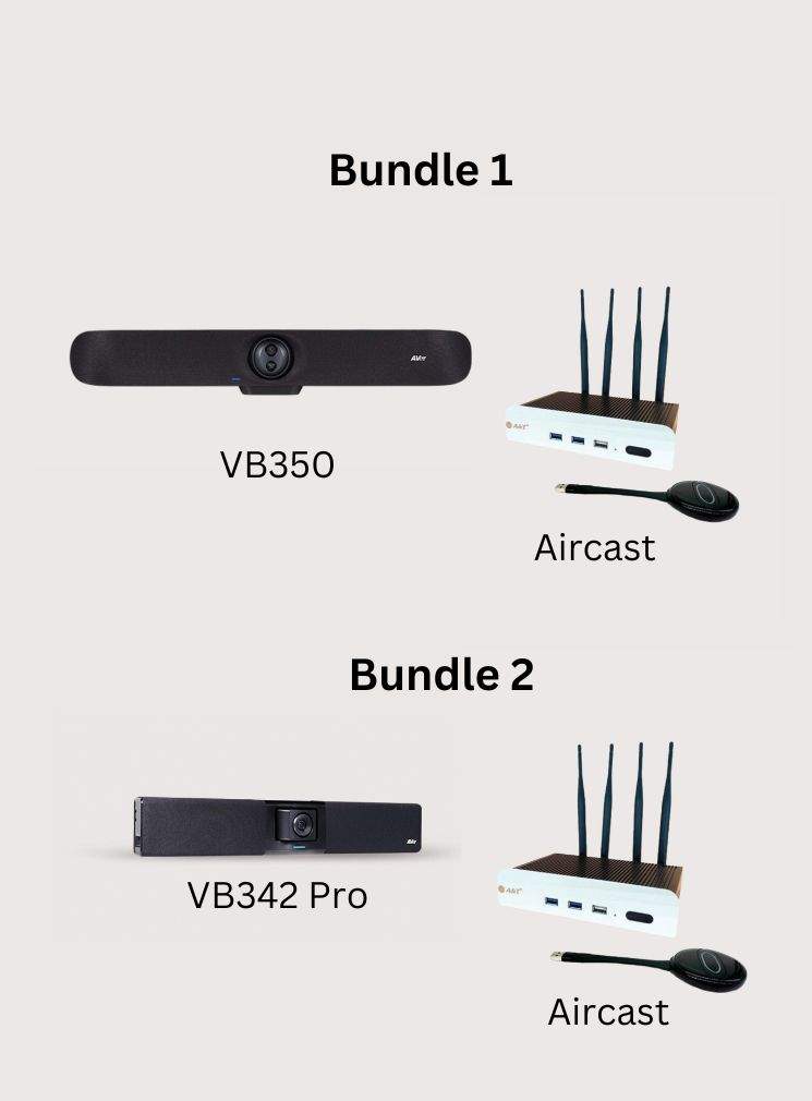 soundbar with camera | AT Video Networks